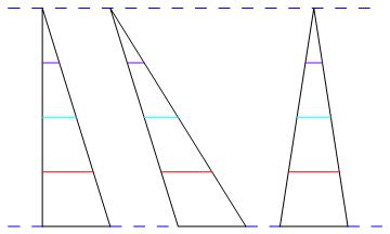 Area of a triangle: Equal cross-sections (Part 2) – Mean Green Math