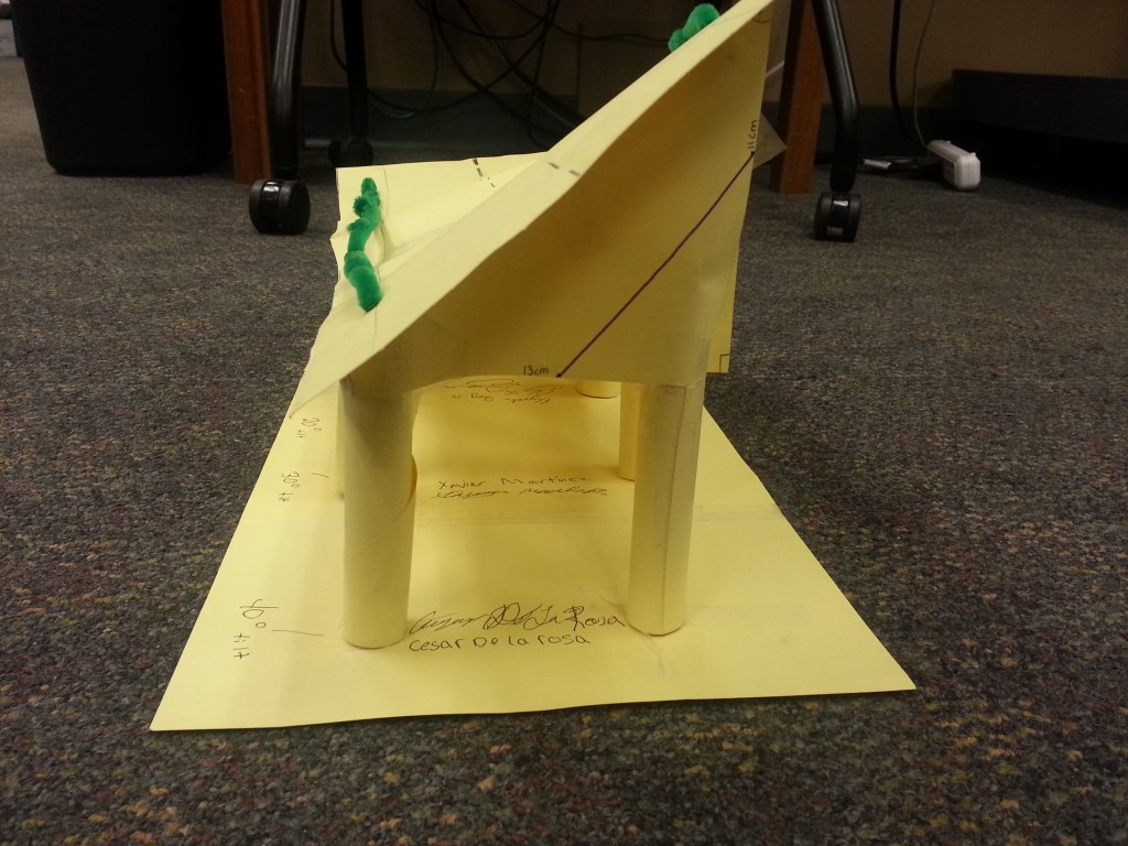 Engaging students: Using right-triangle trigonometry – Mean Green Math