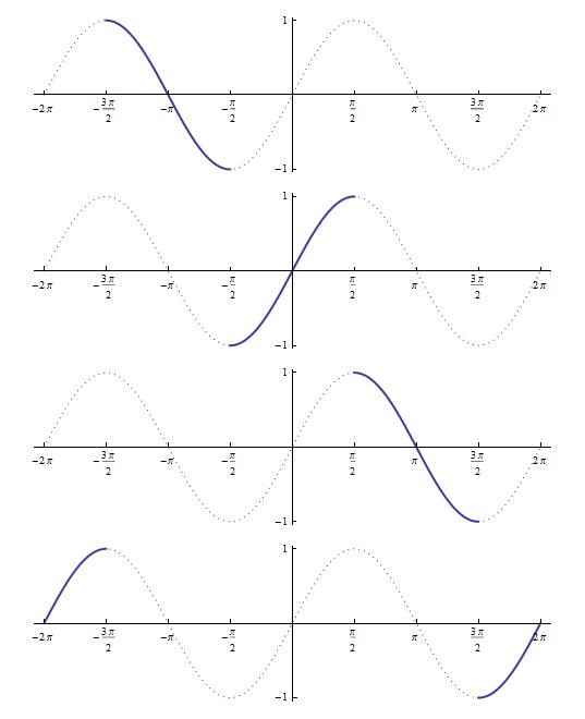My Favorite One-Liners: Part 63 – Mean Green Math