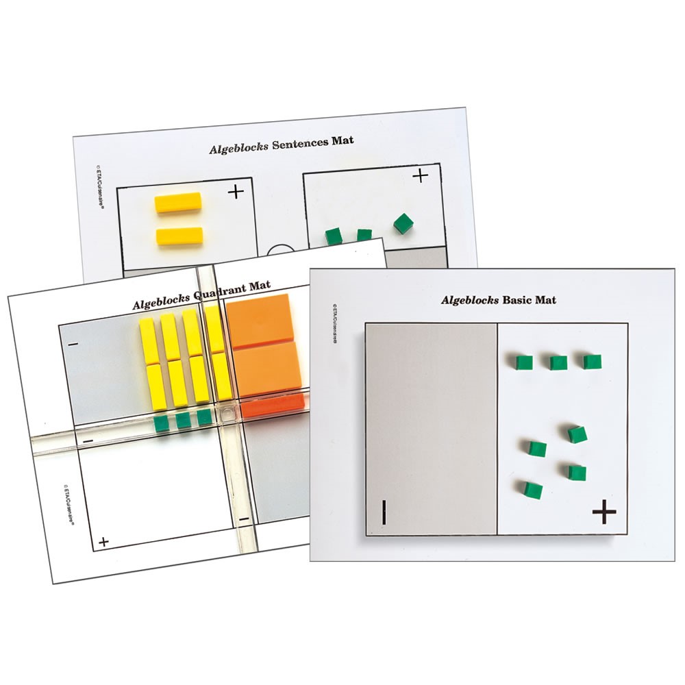 Engaging students: Solving one-step algebra problems – Mean Green Math