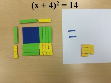 completing the square – Mean Green Math