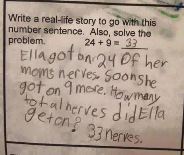 Memes Word Problem
