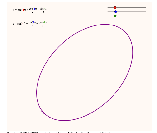 Engaging students: Graphing parametric equations – Mean Green Math