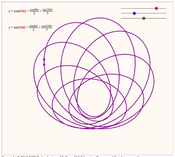 Engaging students: Graphing parametric equations – Mean Green Math
