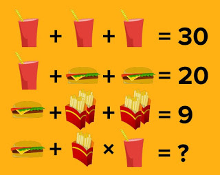 Thoughts on Silly Viral Math Puzzles – Mean Green Math