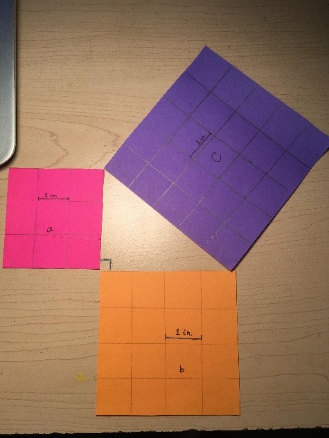 Engaging students: Deriving the Pythagorean theorem – Mean Green Math
