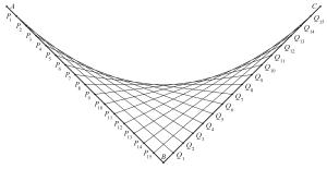 Parabolas from String Art (Part 9) – Mean Green Math